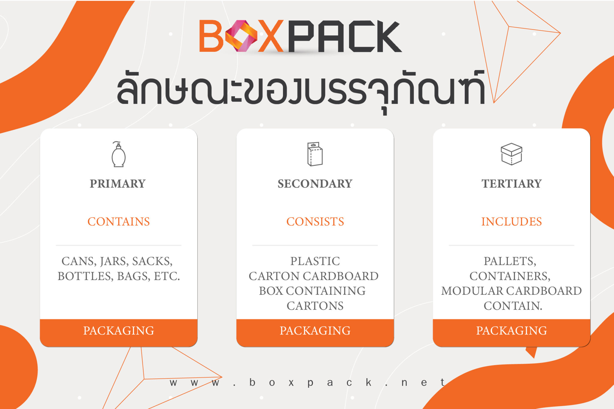 Uncategorized – Boxpack