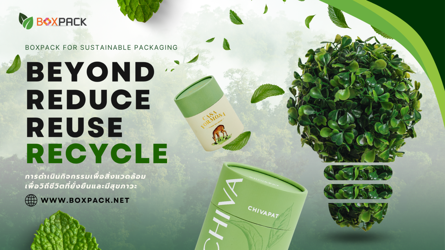 รู้มั้ย? กระดาษ 1 แผ่น ไม่ได้มีชีวิตแค่ครั้งเดียว – Boxpack